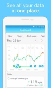15 Best diabetes managing apps for Android & iOS | Free apps for ...